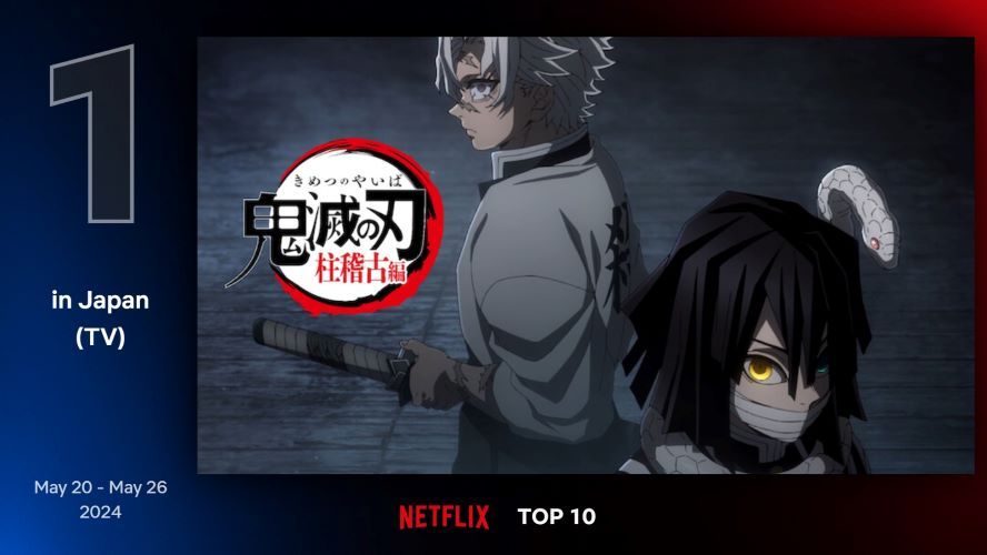 柱の稽古シーンを拝める！ Netflix TOP10（TV）1位はやはりこのアニメ！ | TRILL【トリル】