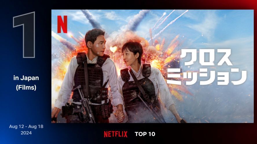 ファン・ジョンミン×ヨム・ジョンアのアクションコメディがNetflix TOP10で1位に！ | TRILL【トリル】