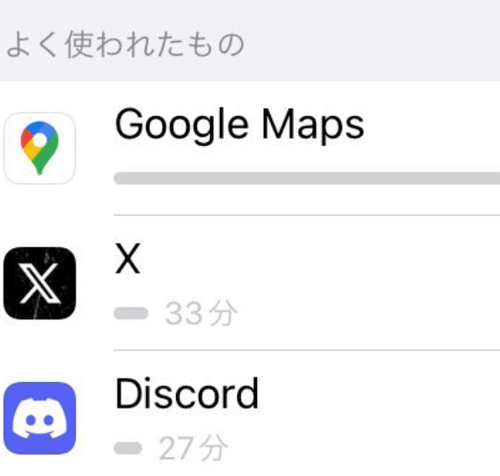 「10,000ヶ所ぐらいかな…」Googleマップを8時間眺めた男性、驚きの理由に「バケモン…」「興味深い」 | TRILL【トリル】